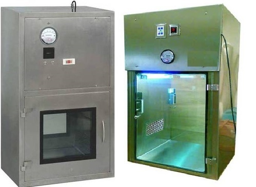 GMP1 Difference between Static Pass Box AND Dynamic Pass Box