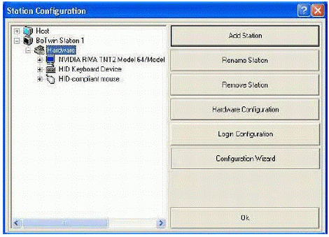 Trabajos de Programación y mas: TERMINALES TONTAS