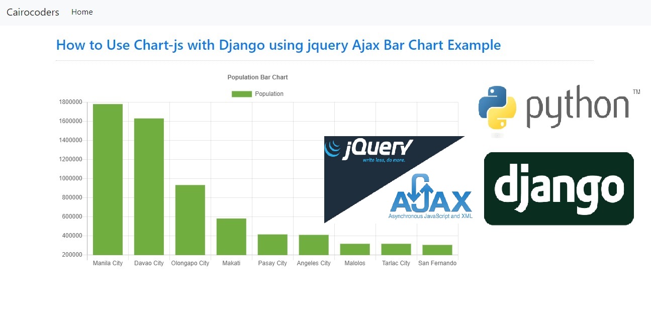 How to Use Chart-js with Django using jquery Ajax Bar Chart Example ... How to Use Chart-js with Django using jquery Ajax Bar Chart Example ...