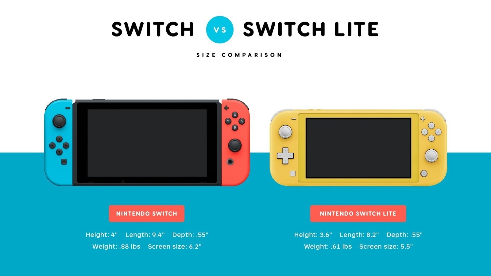 Padrão ou Lite? Como saber qual é o melhor Switch para você - Nintendo ... Padrão ou Lite? Como saber qual é o melhor Switch para você - Nintendo ...