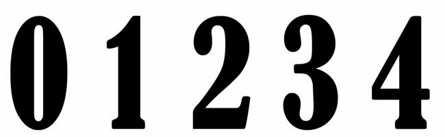 Numbers - Digital Study Center | An Exclusive e-Learning Blog