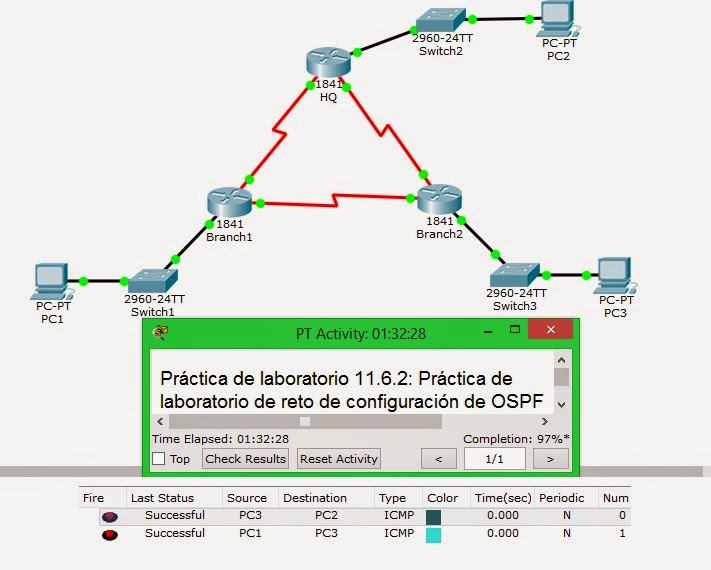 CONMUTACION Y ENRUTAMIENTO DE REDES (CISCO II)