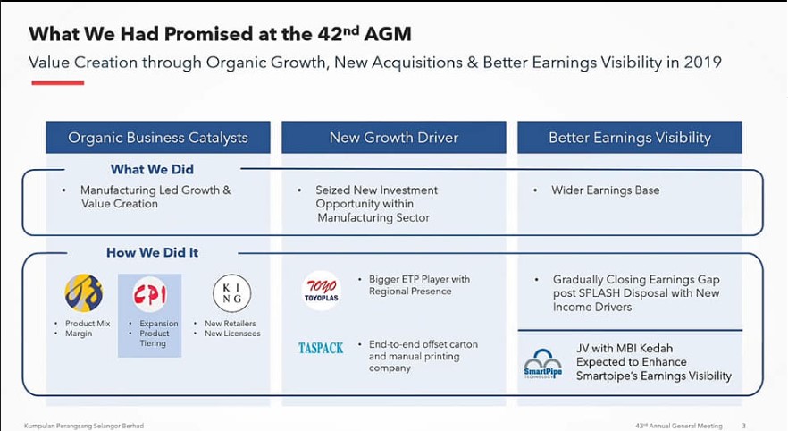 娜娜KLSE投资笔记本: MCO管制令第110天：雪州柏朗桑 KPS 5843