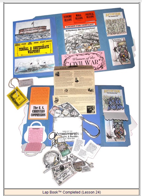 Mom of Many: Time Travelers U.S. History Studies The Civil War by Home ...