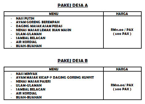 Qaseh Aiera Catering: Pakej dan Quotation