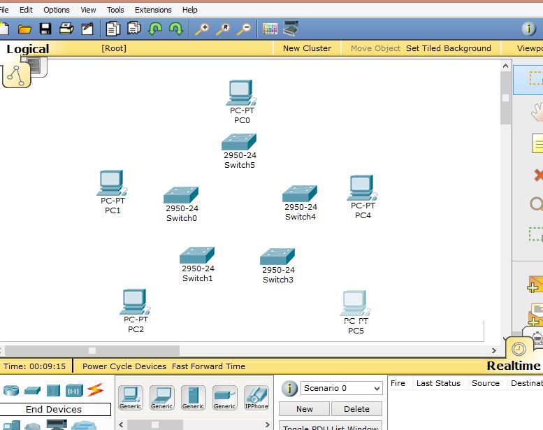 topologi jaringan: cara membuat topologi mesh