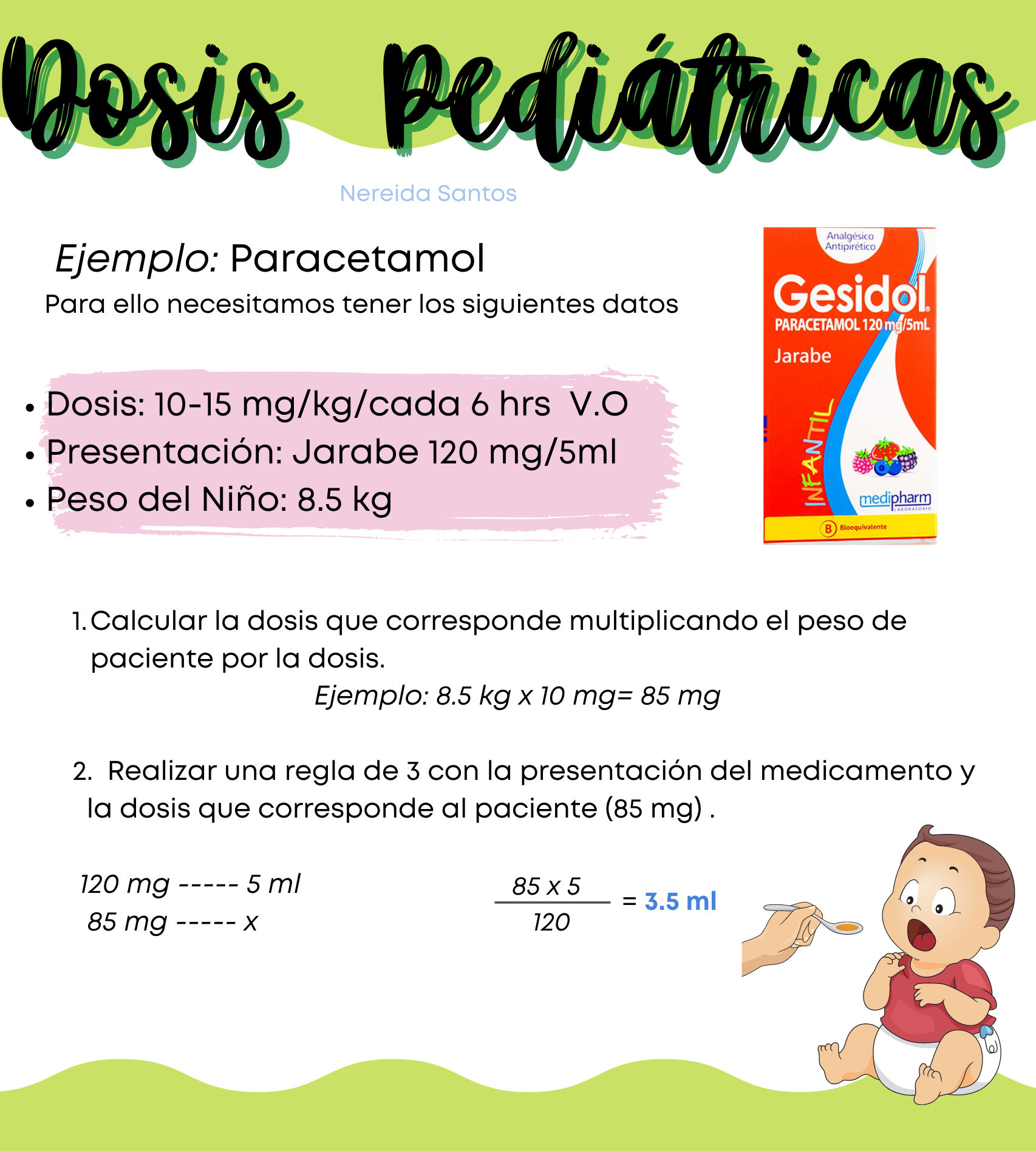 Cálculos de dosis en Enfermería Cálculos de dosis en Enfermería
