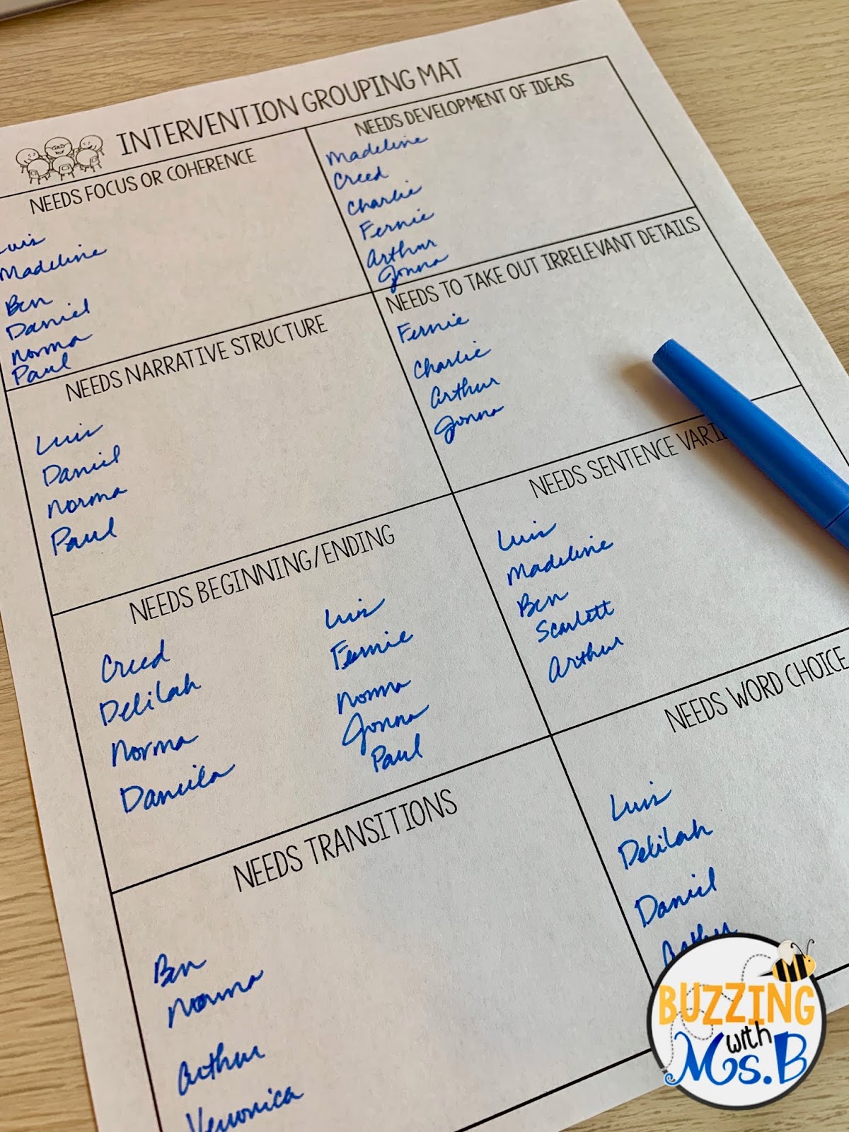 The Writing Intervention Toolkit: Grow Your Writers with 72 Lessons ...