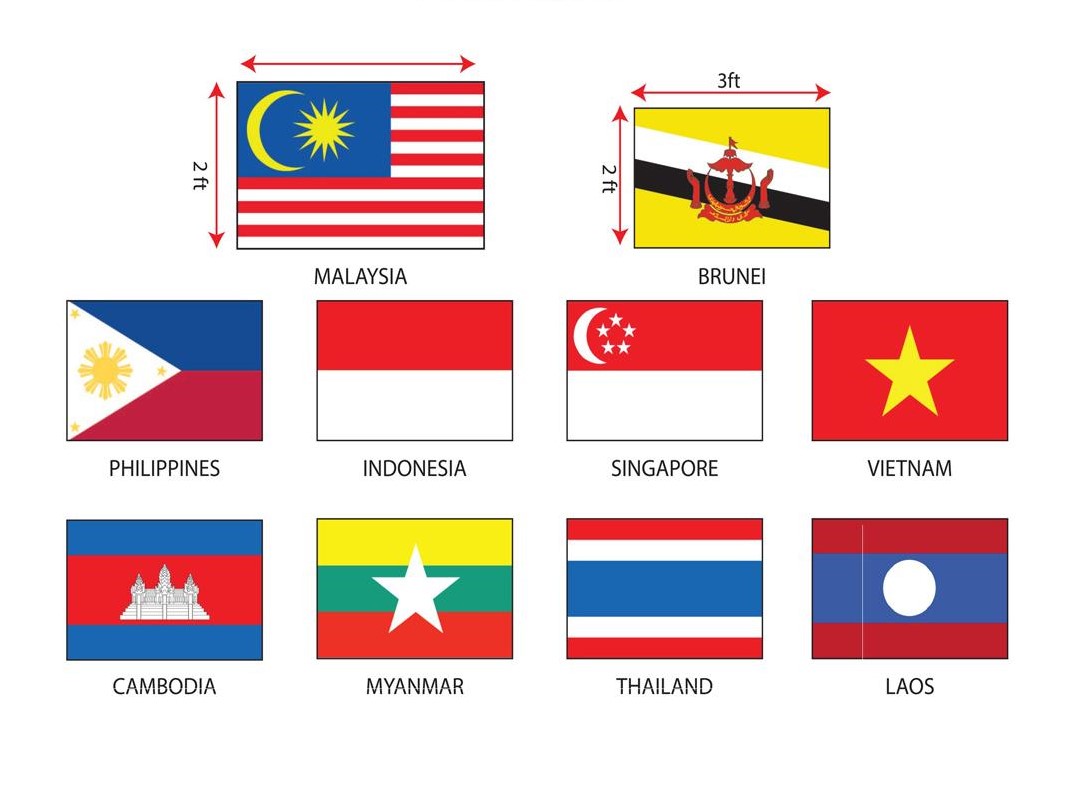 Fullhouse 99: A- Bendera-Bendera Asean