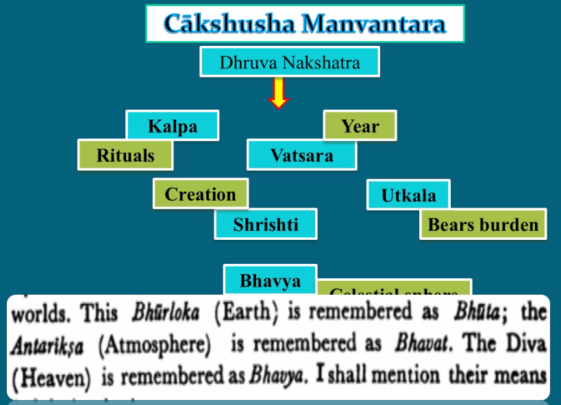 Jayasree Saranathan: Indic Past Series 9: Ancient past until Skanda ...