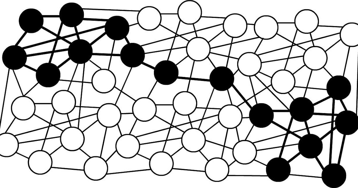 Understanding knowledge network, learning and connectivism