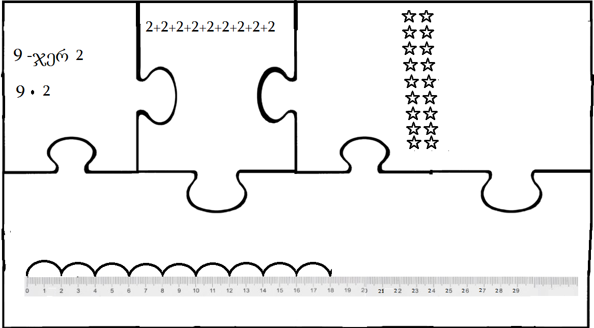 ხათუნა მარკოზაშვილი - მასწავლებლის პორტფოლიო: სასწავლო რესურსები