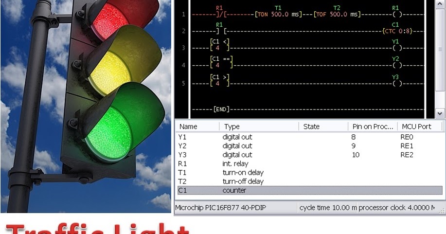 Inilah Ladder Diagram Untuk Traffic Light Control (Lampu Pengatur Lalu ...