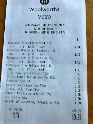 Happy Antipodean: Grocery shopping list for May 2020