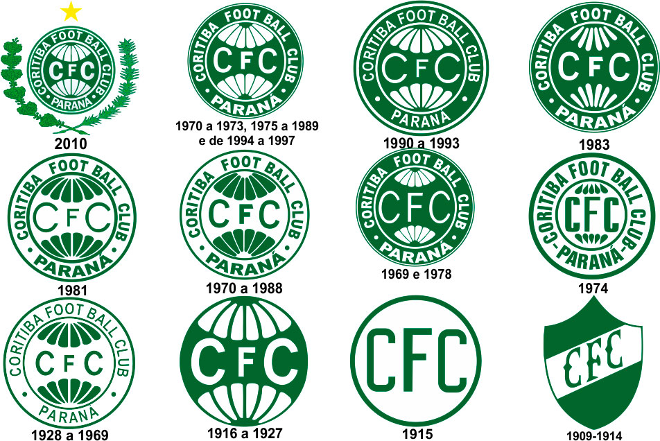 Coritiba Foot Ball Club | PR | McNish Futebol Clube