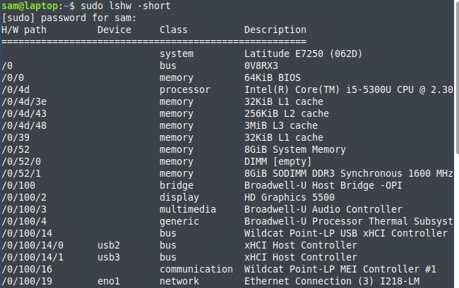 Sam's Information: 2020
