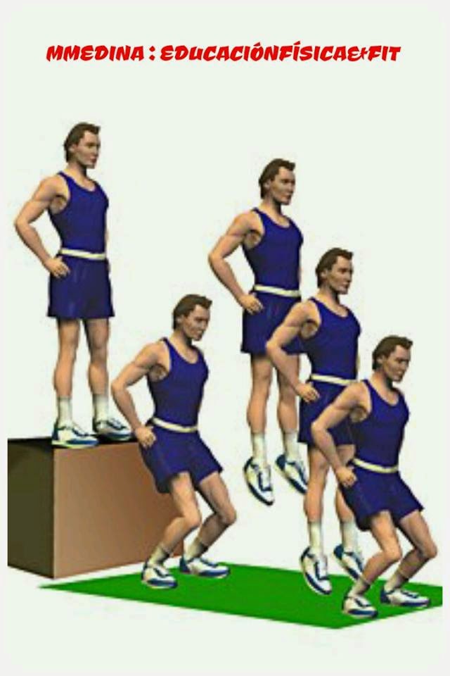 MMedina: EducaciónFísica&Fit- Club Ilja Sport: PLIOMETRÍA