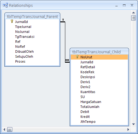 Membuat Tabel Transaksi - Access Terapan
