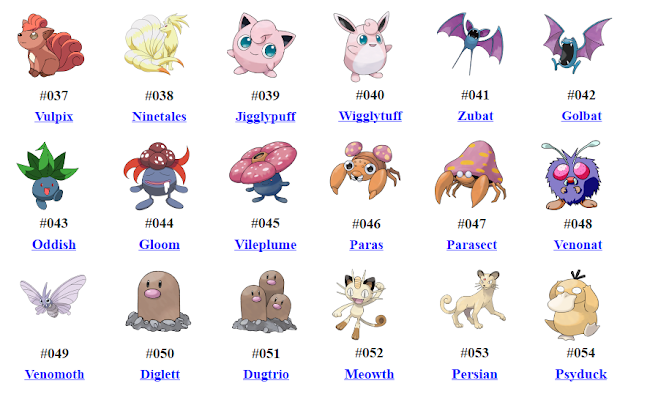 Full List of Pokemon on Your Pokedex ~ PokemonGoMasterx