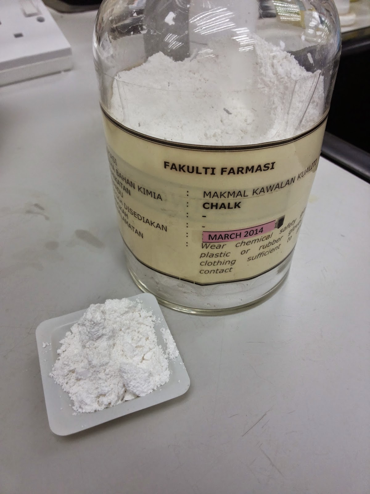 Pharmaceutical Technology II NFNF 2263: April 2015