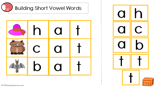Reading2success: Reading Readiness Skills for Kindergarten - Beginning ...