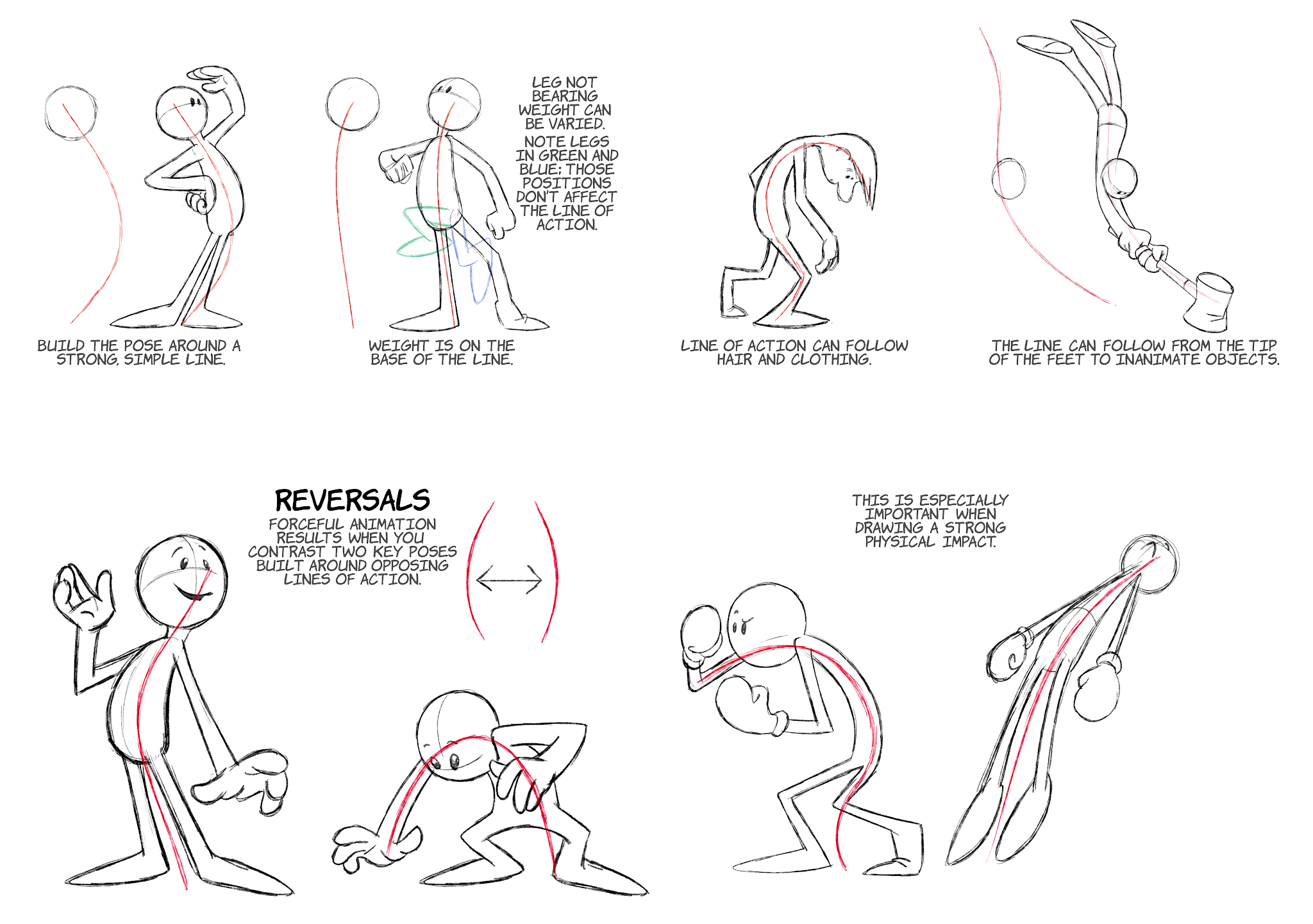 Flooby Nooby: Line of Action - Mickey's Christmas Carol