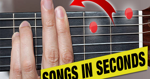 The EASY and FAST Way to Learn ANY Song! | Creative Guitar Studio