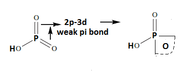 Welcome to Chem Zipper.com......: Why "meta" phosphoric acid always ...