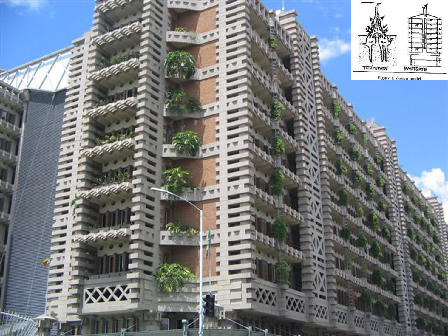 SIM!: Eastgate - Harare