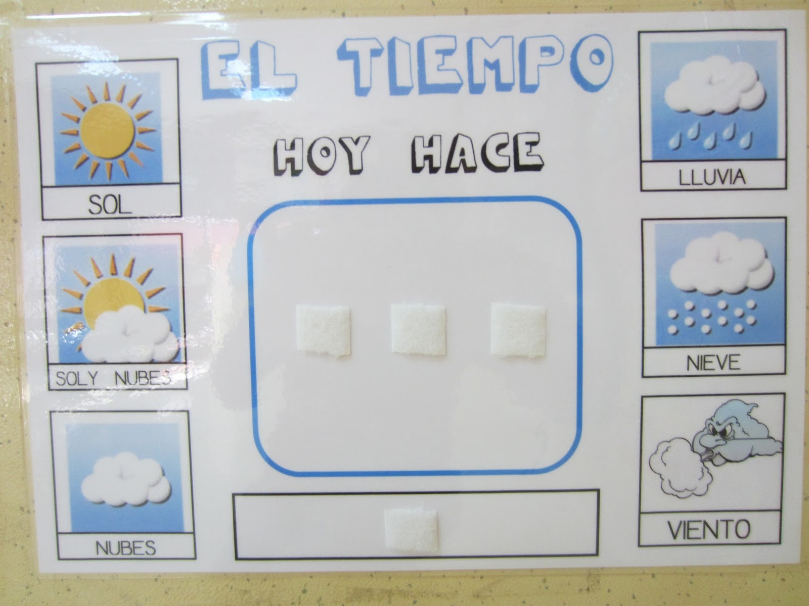 coleferroviario: EL CARTEL DEL TIEMPO ATMOSFÉRICO