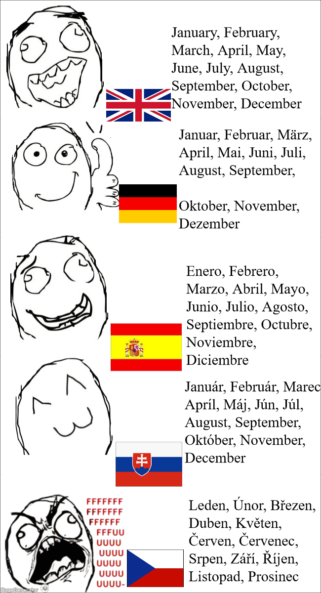 Christopher's Expat Adventure: Czech Language Memes