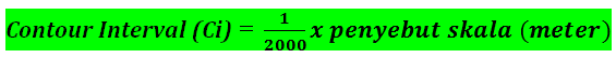 Menghitung Contour Interval Peta Topografi - Guru Geografi