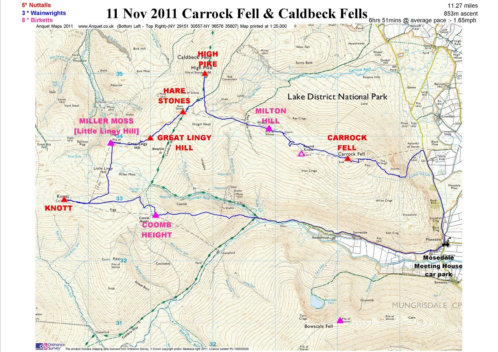 Peak Bagging and Long Distance Walking in the UK and Spain: Carrock ...