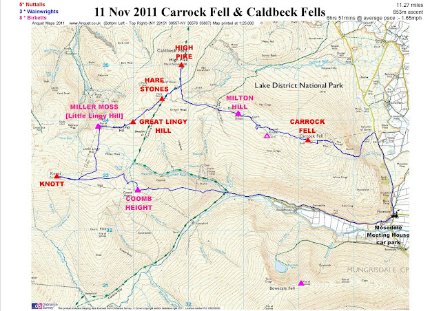 Peak Bagging and Long Distance Walking in the UK and Spain: Carrock ...