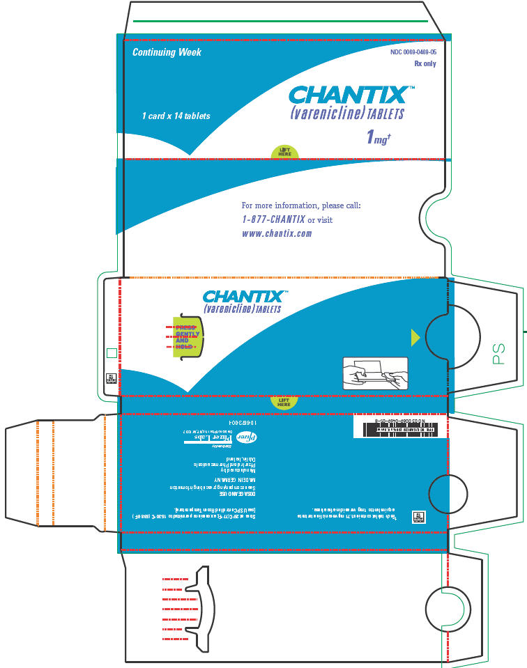 FDA警訊 戒菸藥物Chantix可能增加心血管疾病風險 (Drug Safety Communication: Chantix May ...