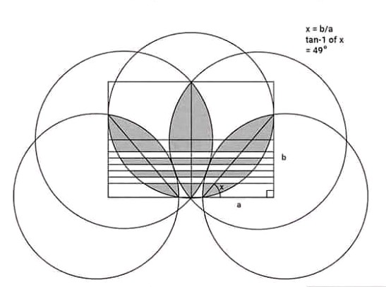 A History of Graphic Design: Chapter 66: The Geometry of Design: Bézier ...