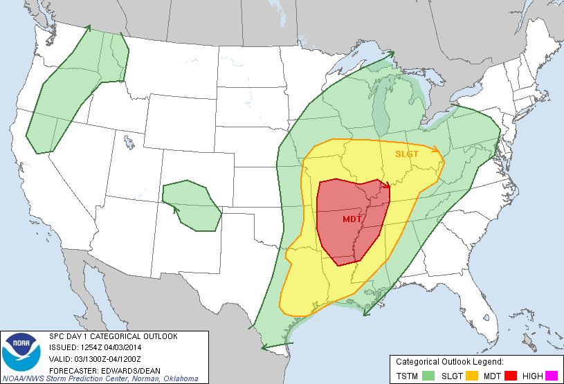 Ryan's Blog: A SPC High or KAIT High?