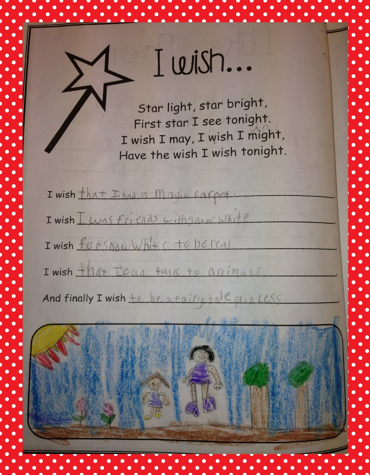 Totally Terrific in Texas: Poetry Journals