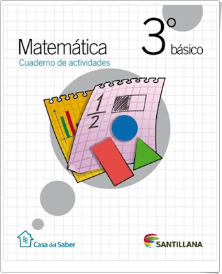 Recursos Educativos de Primaria: Unidad 9 de Matemáticas de 3º de ...