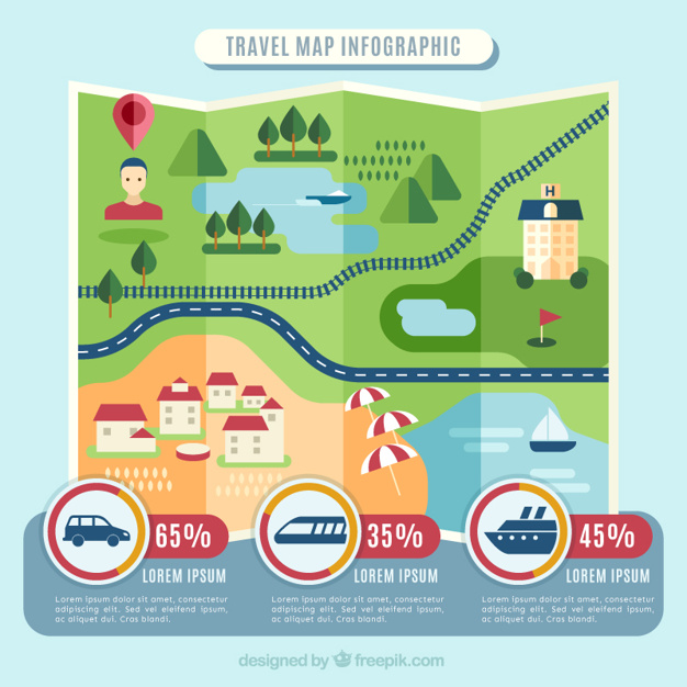 Infografía y mapa conceptual: Herramientas visuales que facilitan el ...