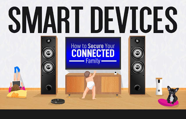 How To Keep Your 'Internet Of Things Connected Family' Safe [INFOGRAPHIC]