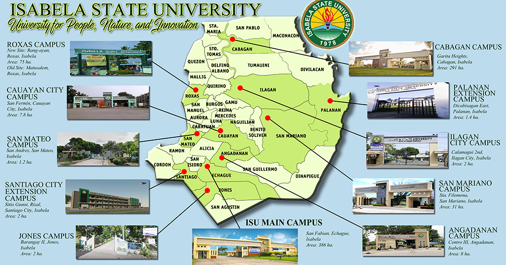 Mandate, Vision and Mission - Echague Isabela