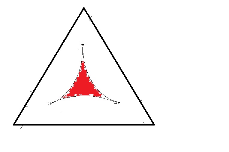 Tech Musings Partitioning The Perimeter Of Convex Polygons