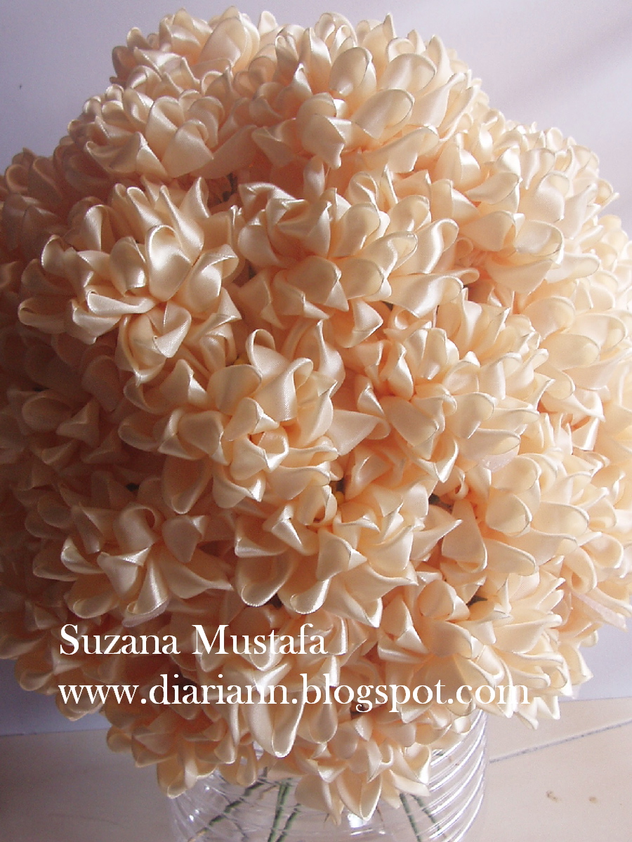 Suzana Mustafa: KOLEKSI BUNGA PAHAR REBEN