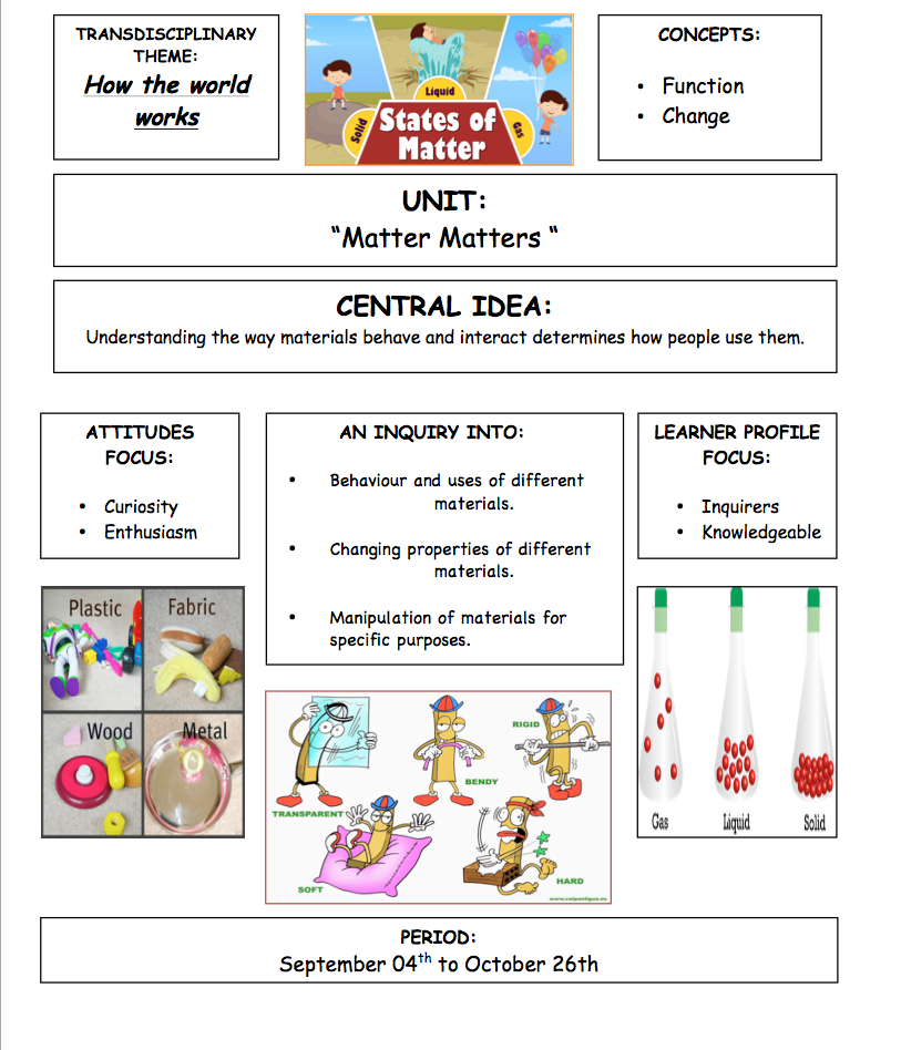 First Grade 2017: Unit 5: "Matter Matters"