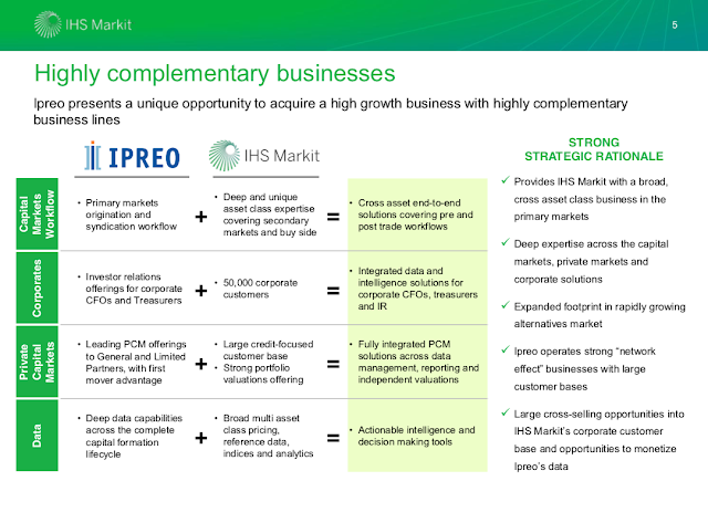 IHS Markit compra Ipreo, de dados financeiros, por US$ 1,86 bilhão ...