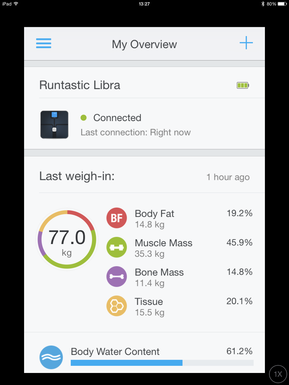 All about basic: รีวิวเครื่องชั่งน้ำหนักตัว Runtastic Libra