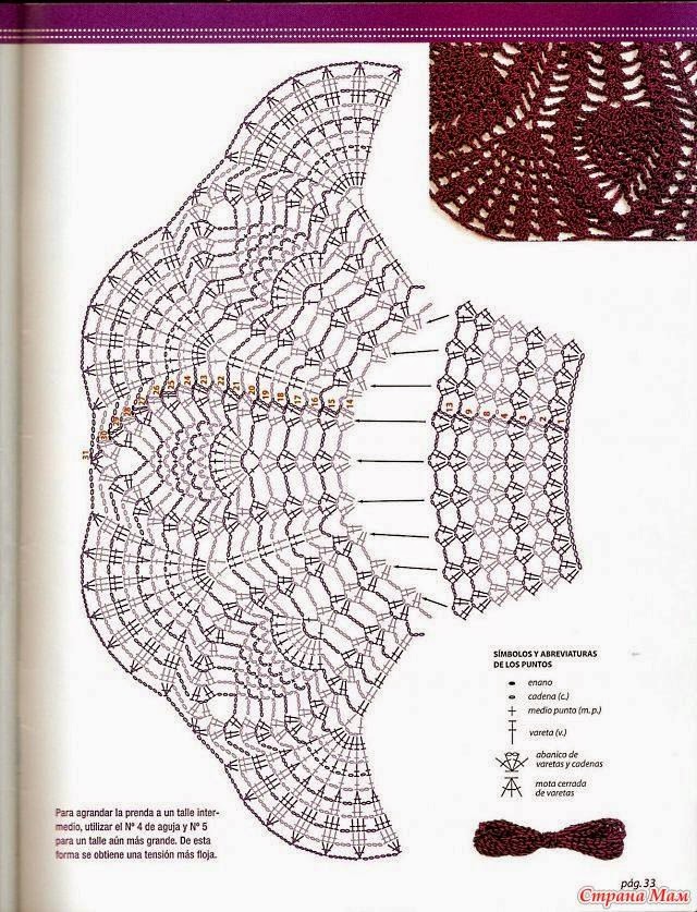 Πλεκτες Ιδεες-Crochet Ideas: EASY Crochet skirt pattern ευκολη πλεκτη ...