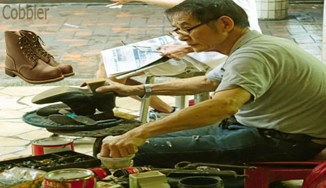 Learn 87 Occupations Name with Necessary Vocabulary & Pictures ...