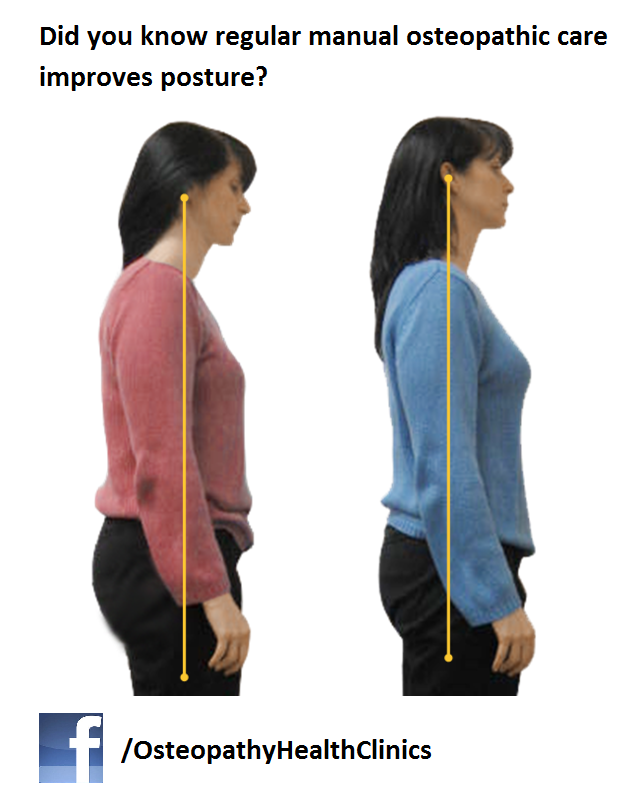 National Academy of Osteopathy (Canada): Posters for osteopathy promotion